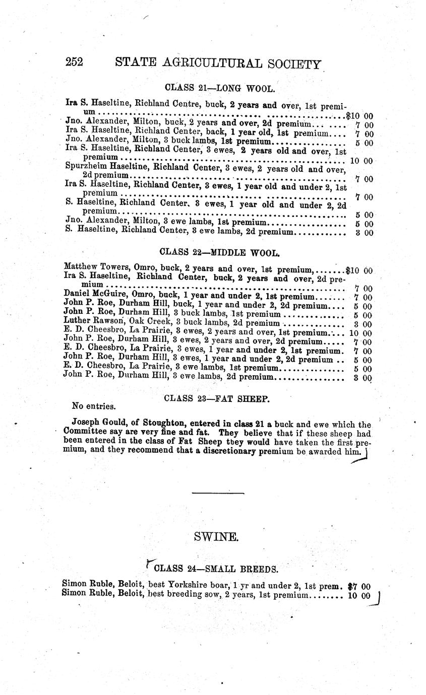 Transactions of the Wisconsin State Agricultural Society, with the ...