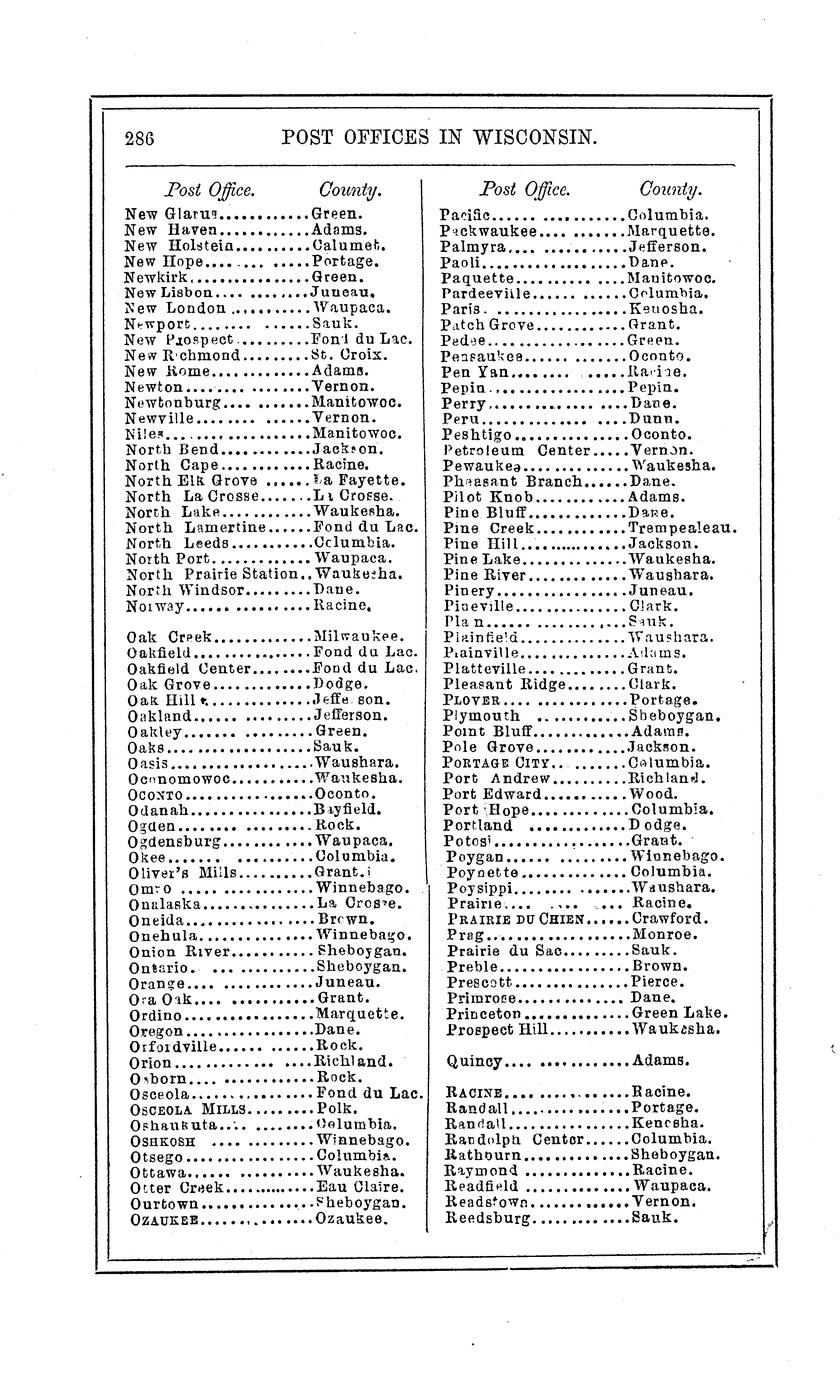 The legislative manual, of the state of Wisconsin; comprising Jefferson ...