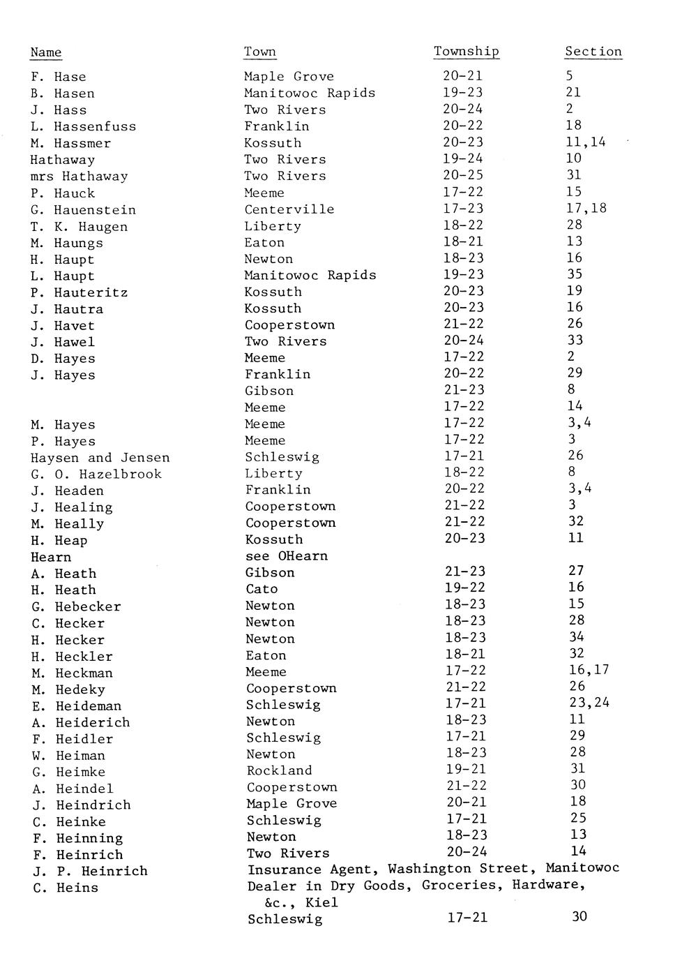Manitowoc County 1872 plat map index : an index of the names on E. M ...
