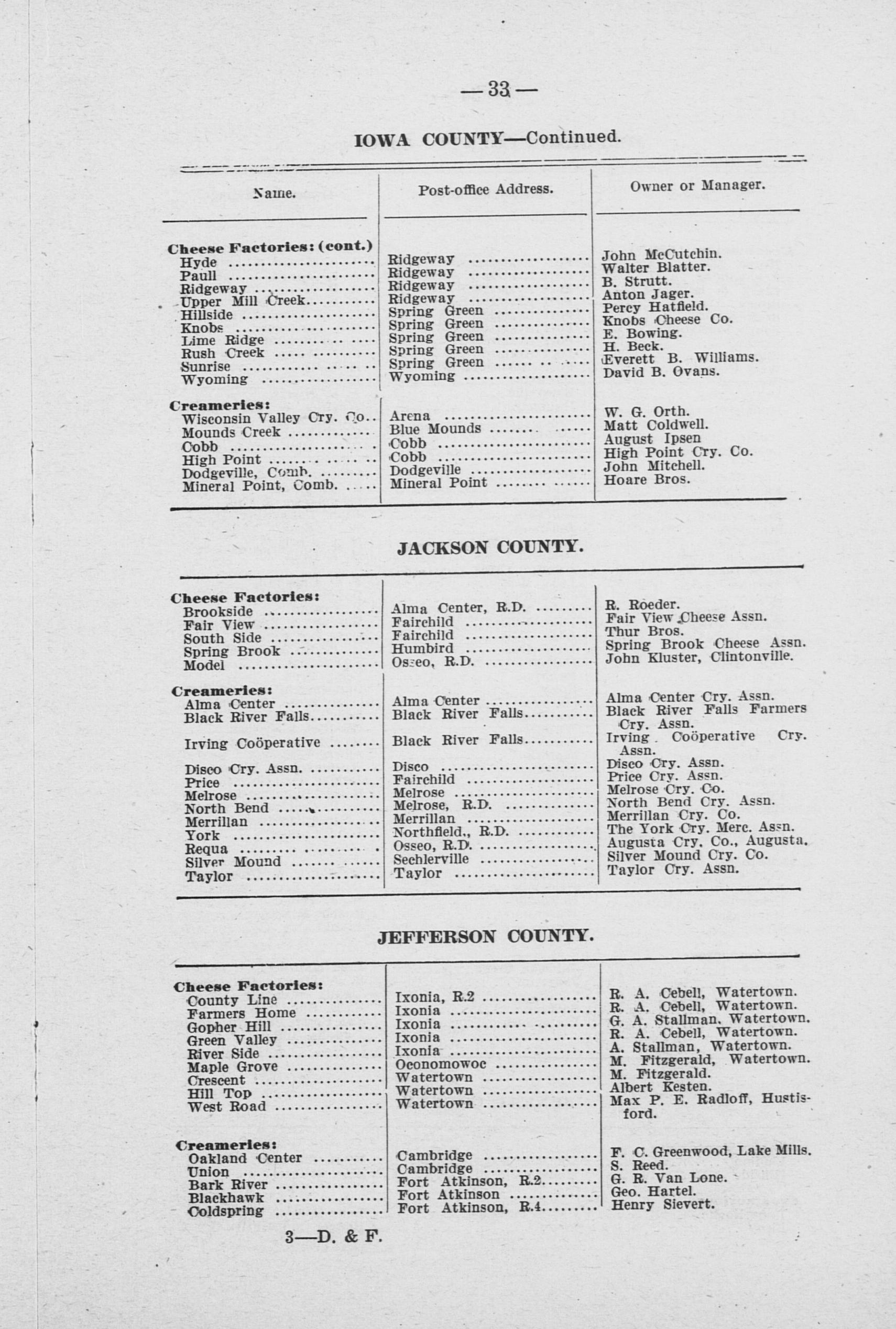 Wisconsin cheese factories, creameries and condenseries by counties ...