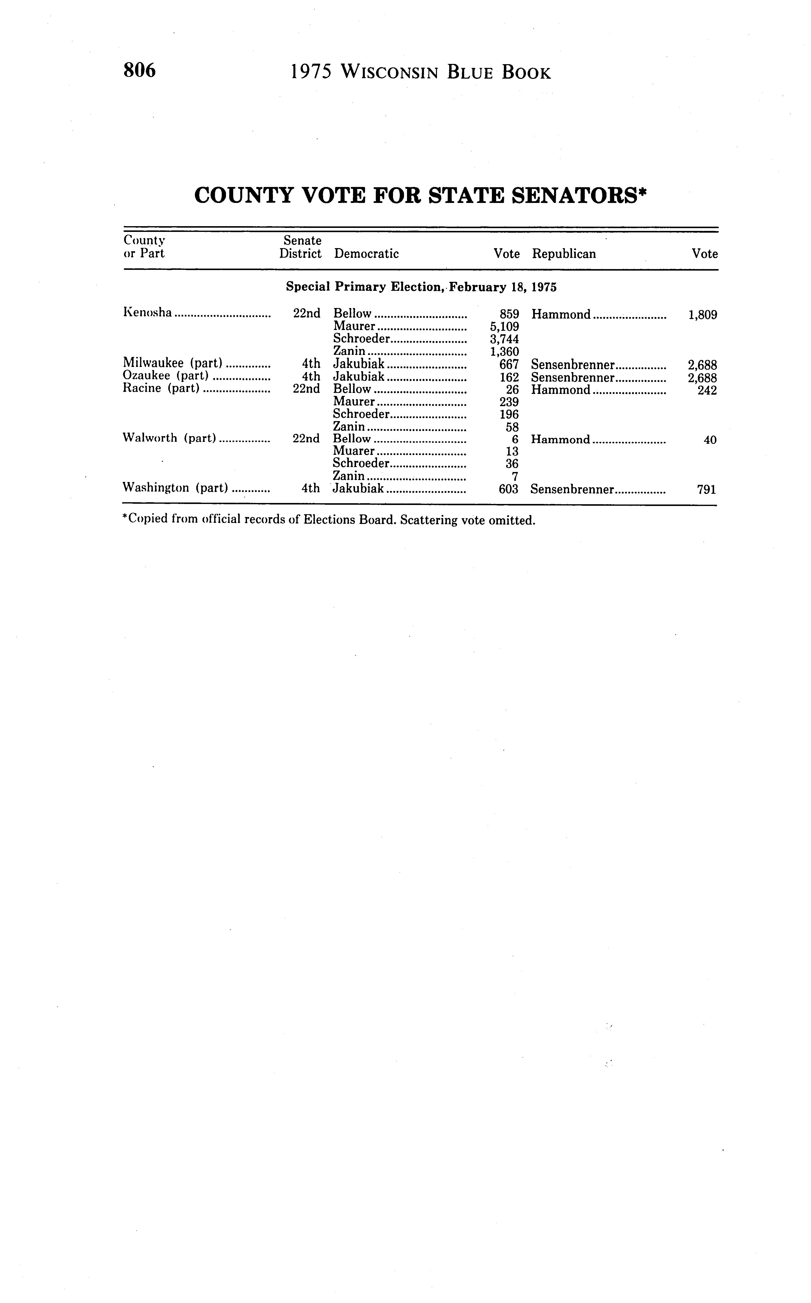 The state of Wisconsin Blue Book 1975 - Full view - UWDC - UW-Madison ...