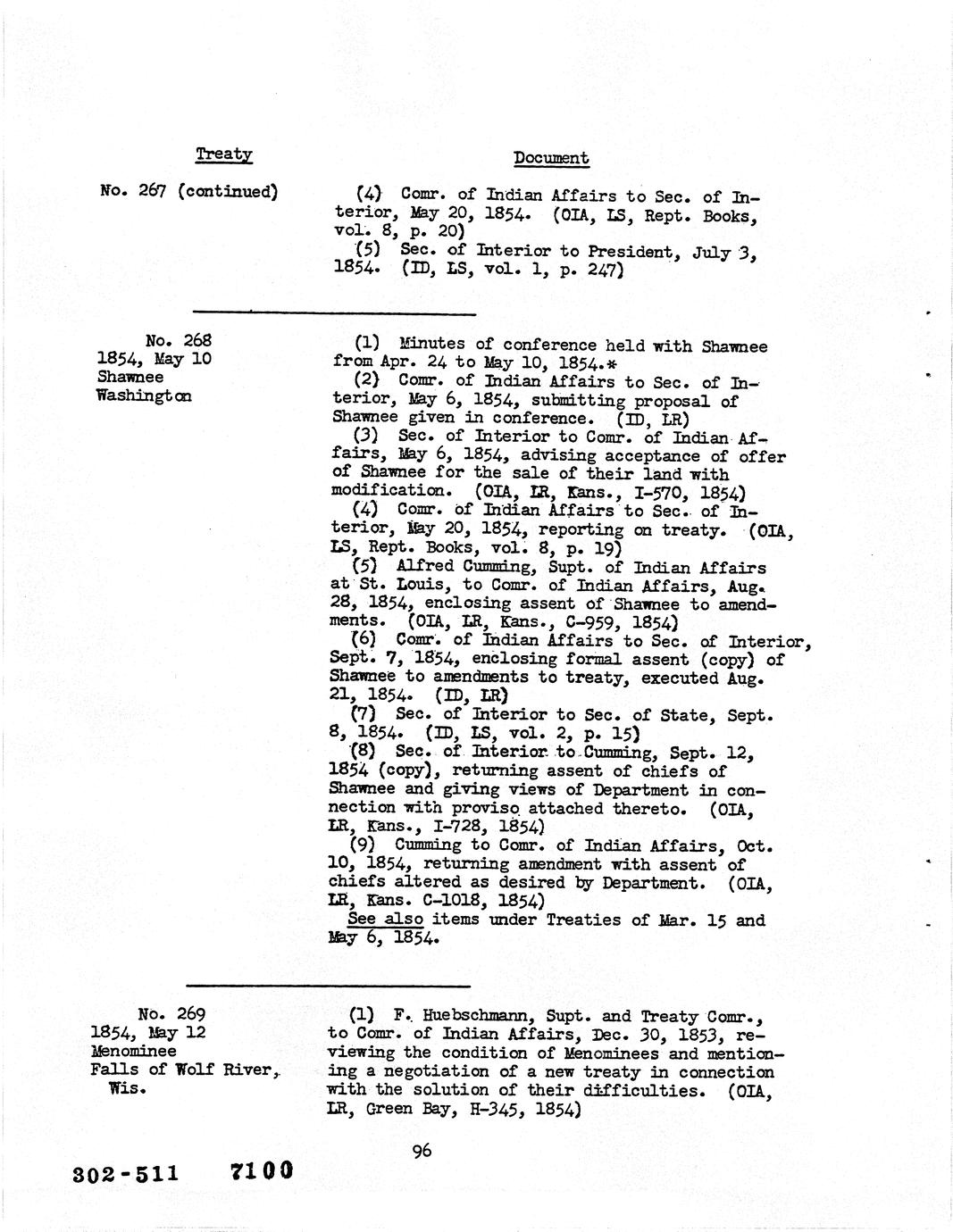 List of documents relating to the negotiation of ratified and ...