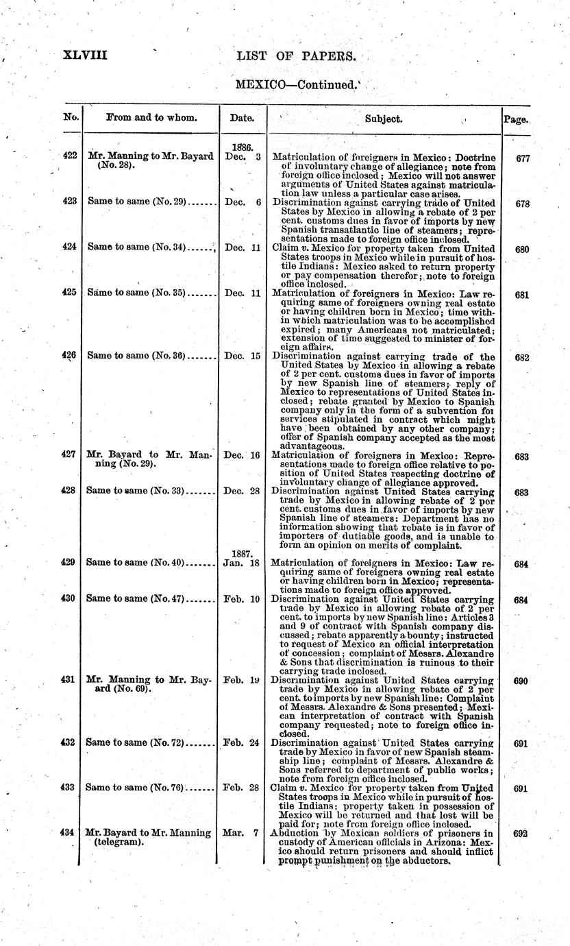 The executive documents of the House of Representatives for the first ...