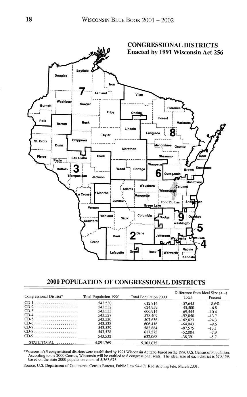 State of Wisconsin Blue Book 2001/2002 - Full view - UWDC - UW-Madison ...