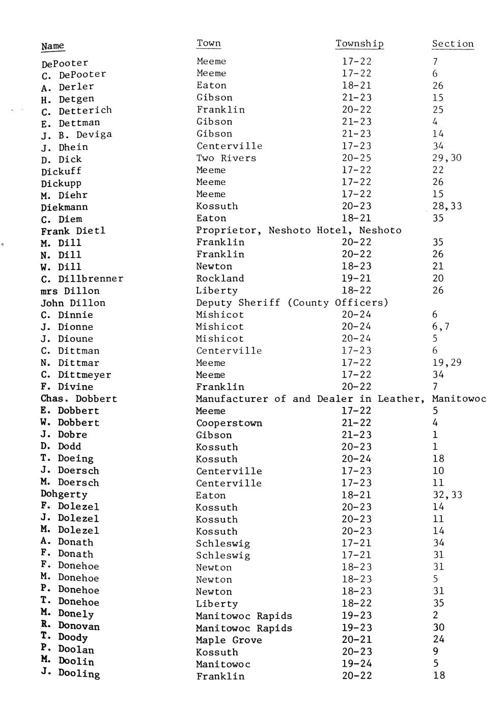 Manitowoc County 1872 plat map index : an index of the names on E. M ...