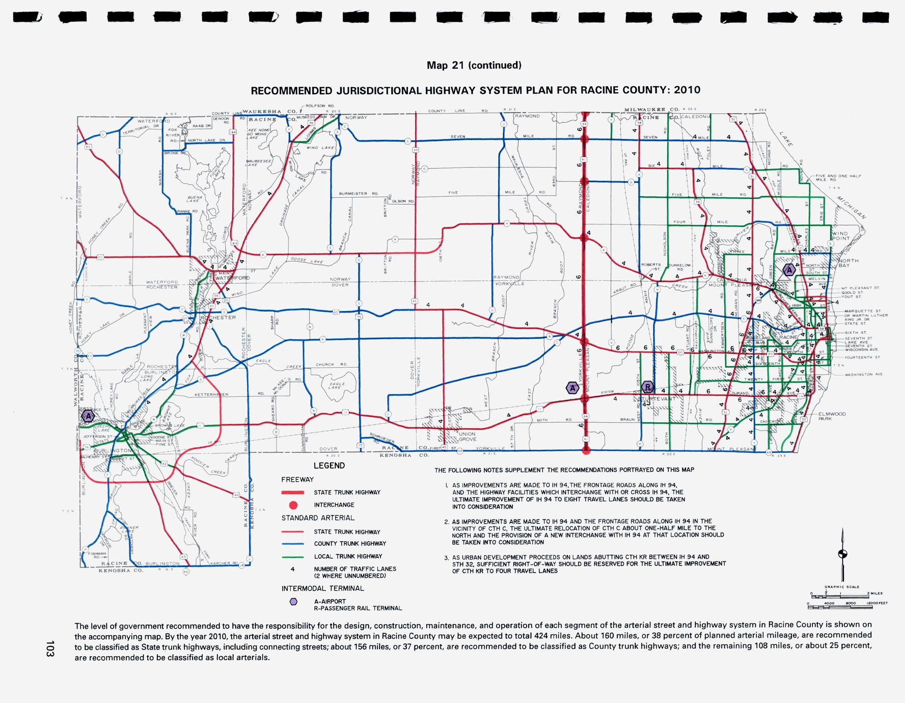 A regional transportation system plan for southeastern Wisconsin : 2020 ...