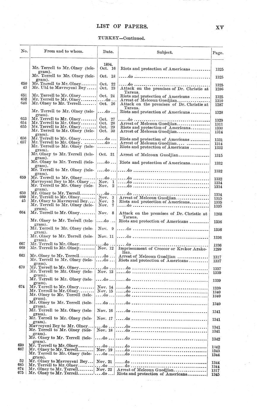Papers relating to the foreign relations of the United States, with the ...
