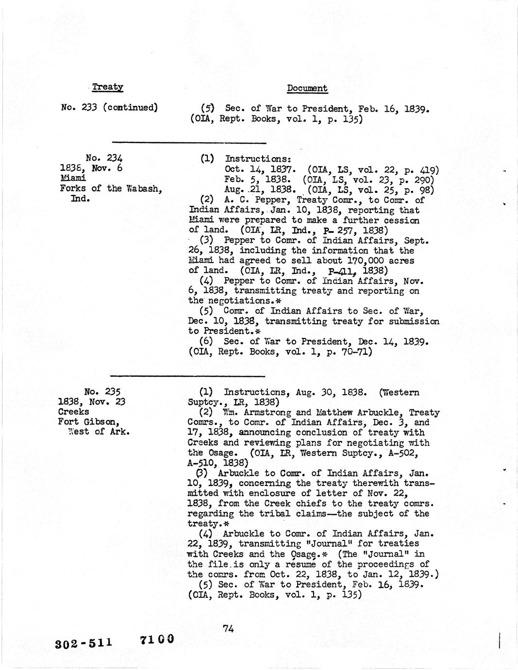 List of documents relating to the negotiation of ratified and ...