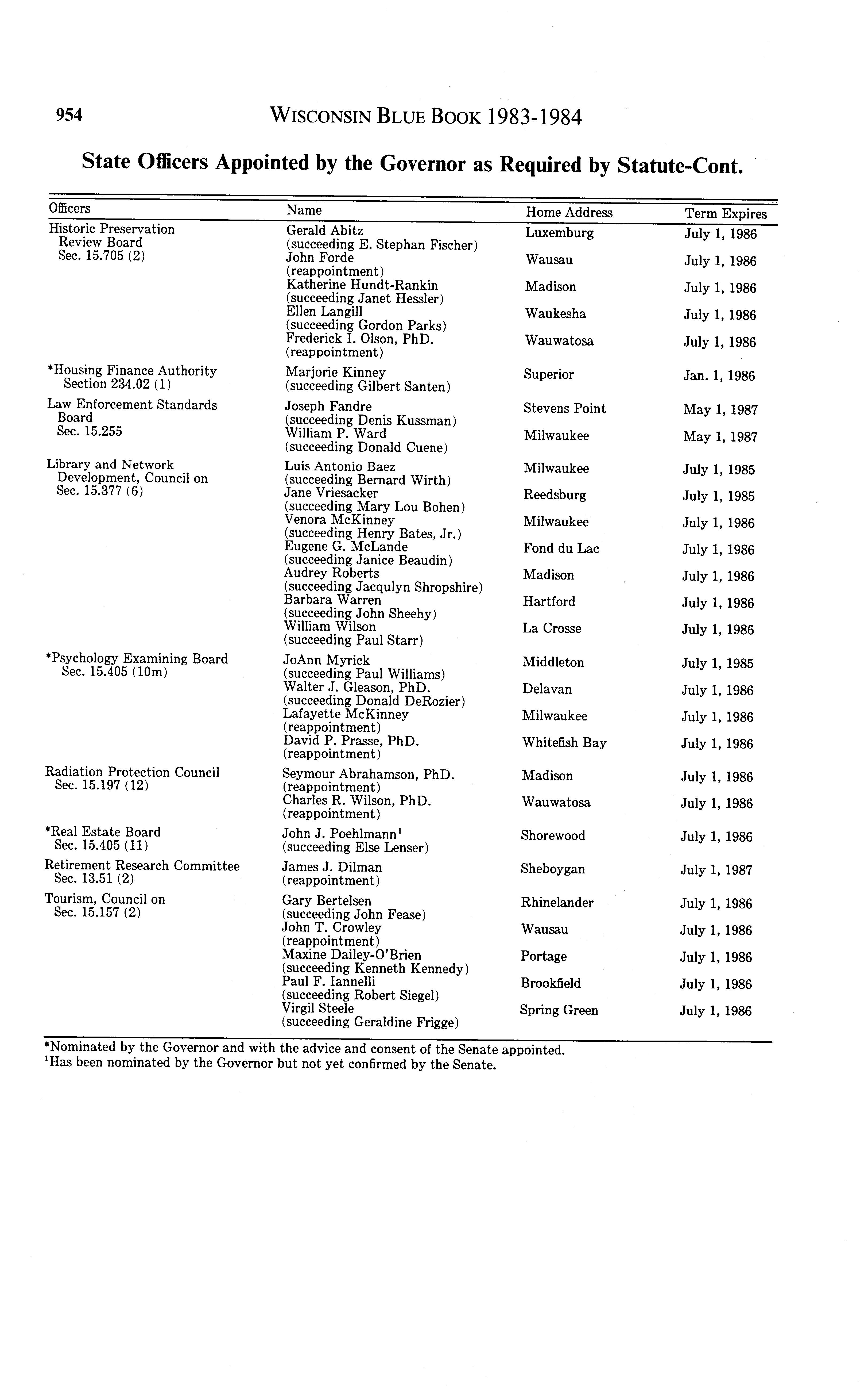 The state of Wisconsin Blue Book 1983/1984 - Full view - UWDC - UW ...