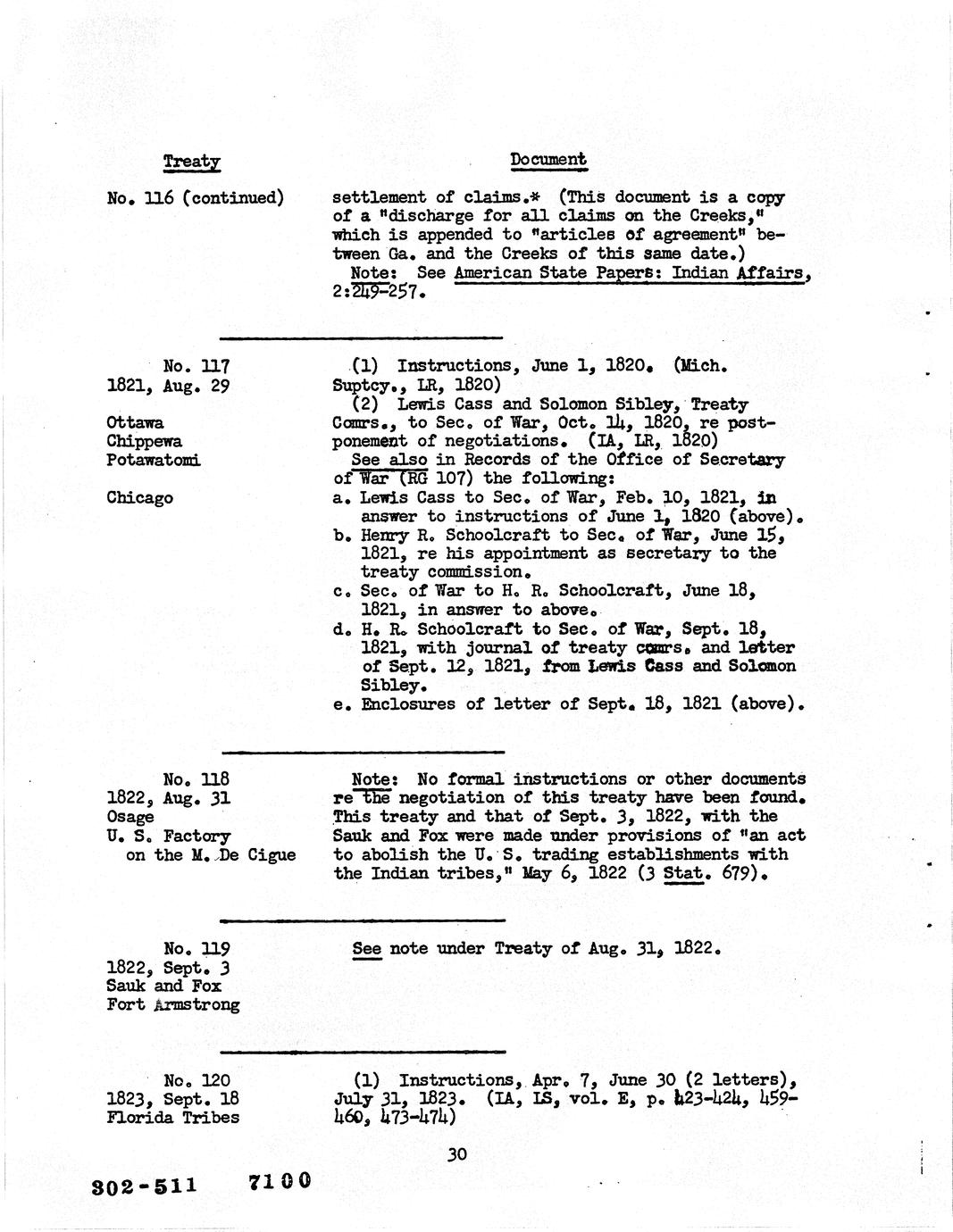 List of documents relating to the negotiation of ratified and ...