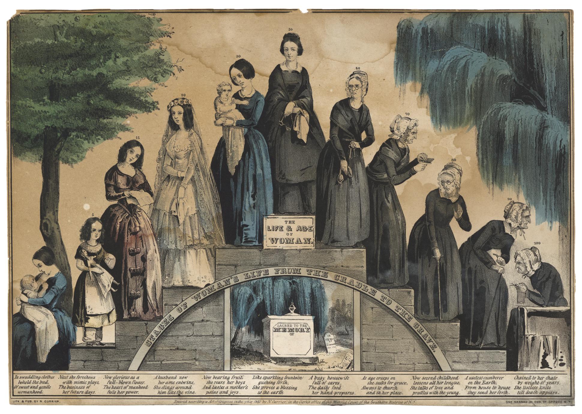 ‎The life and age of woman - UWDC - UW-Madison Libraries