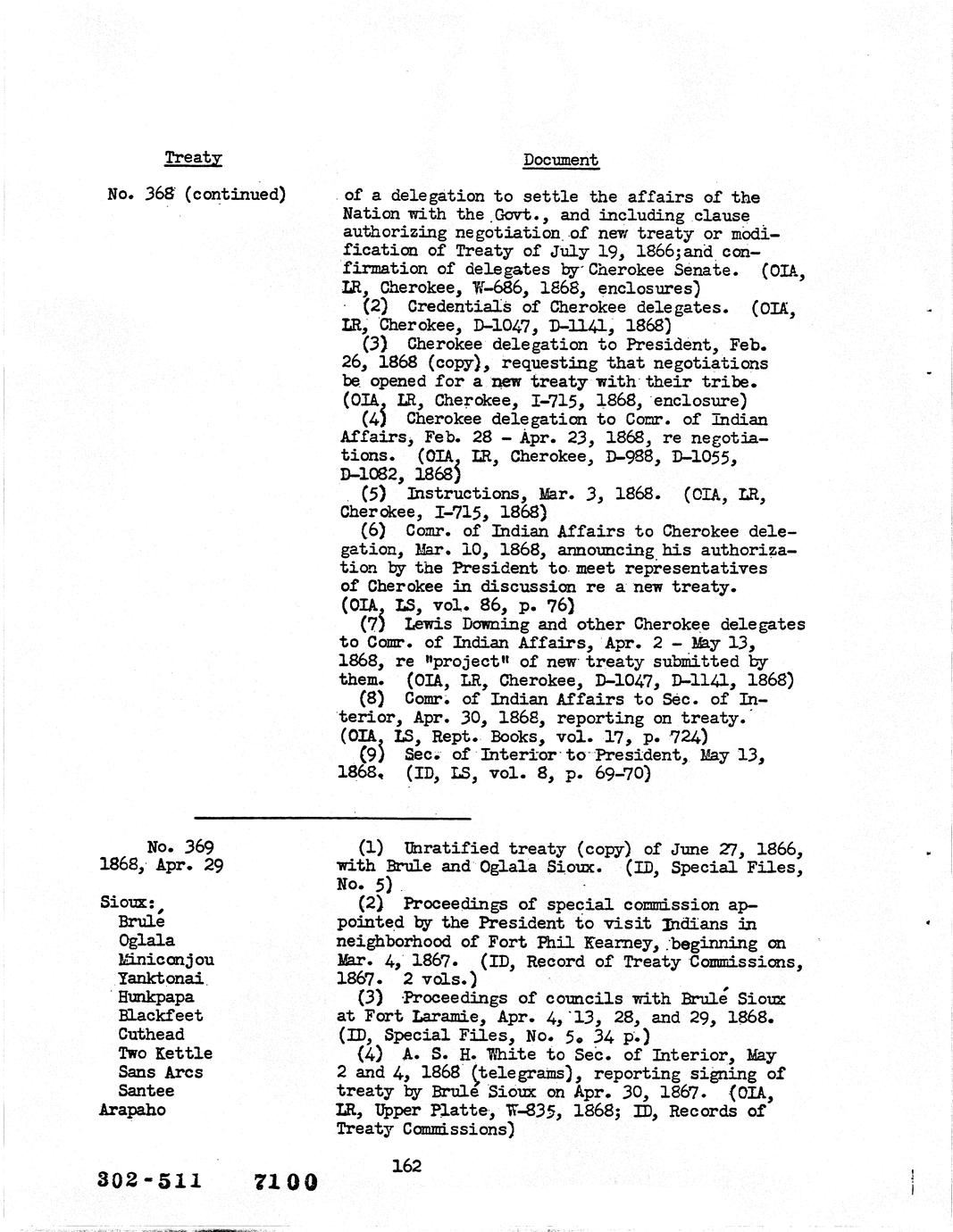 List of documents relating to the negotiation of ratified and ...