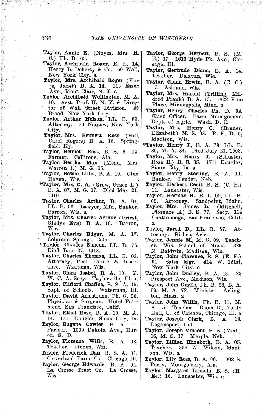 The University of Wisconsin alumni directory, 1849-1919 - Full view ...