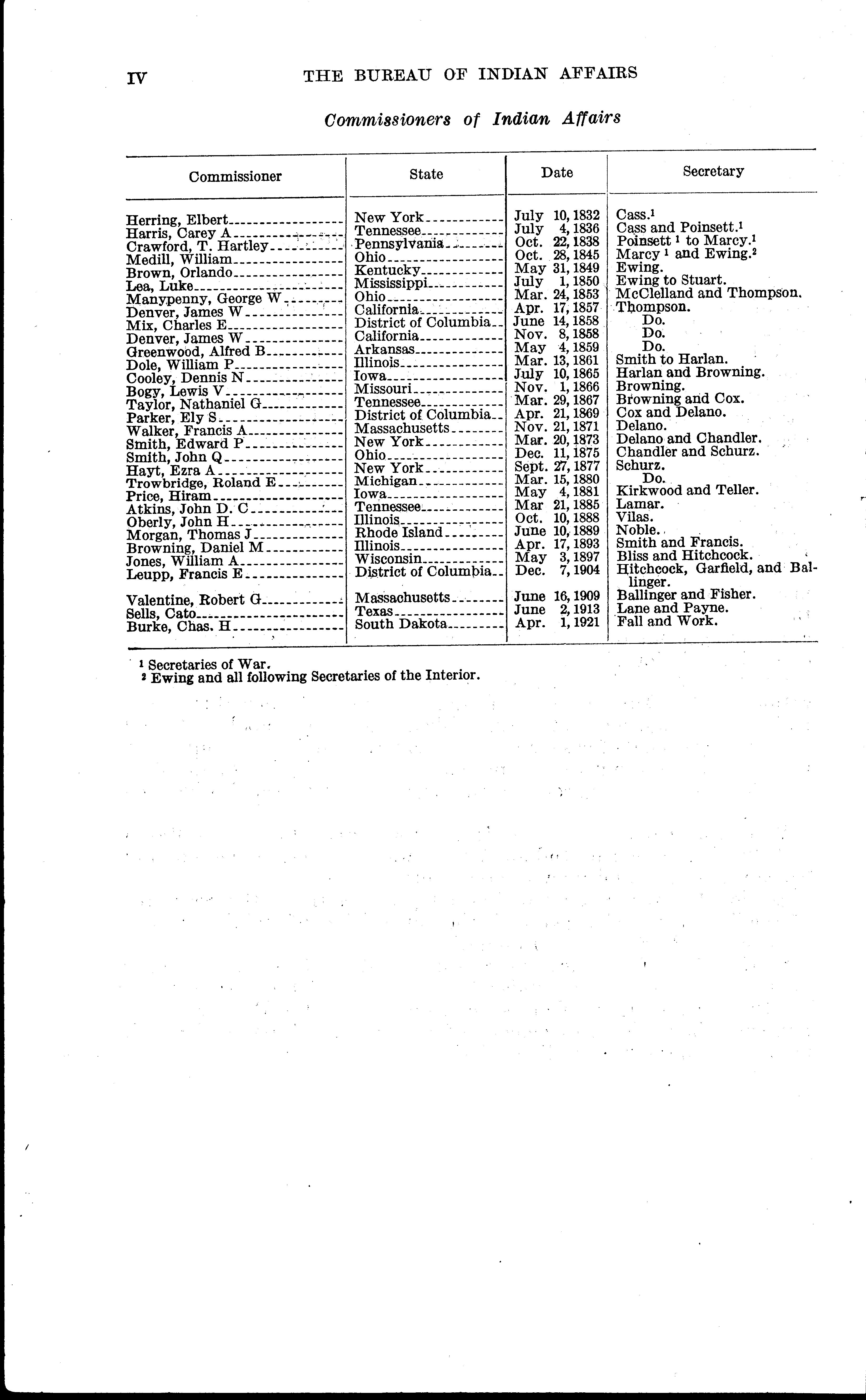 Annual report of the Commissioner of Indian Affairs, for the years 1921 ...
