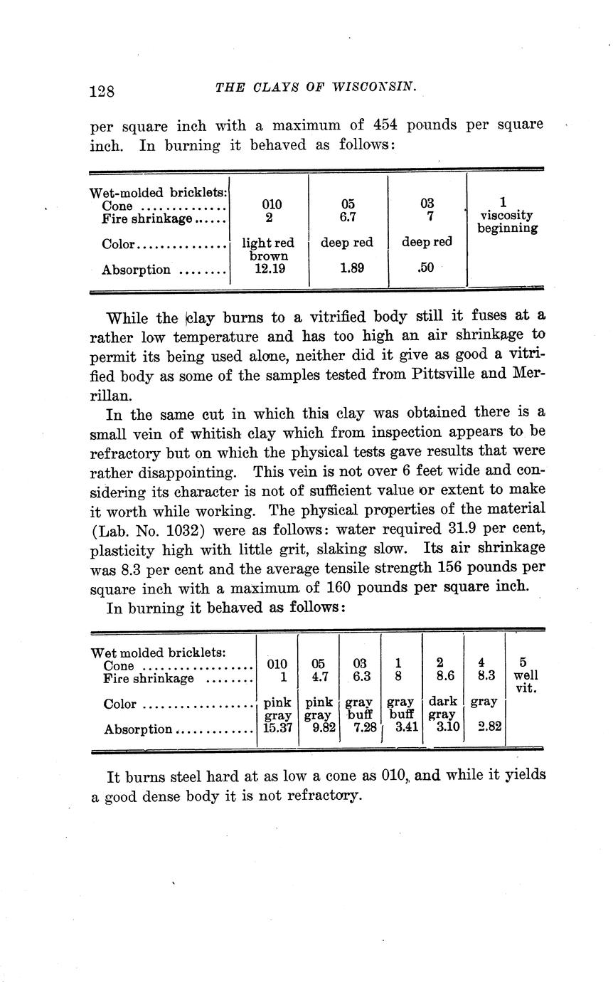 The clays of Wisconsin and their uses - Full view - UWDC - UW-Madison ...