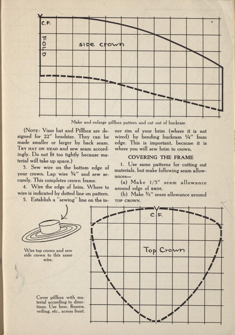 How to make and trim your own hats - Full view - UWDC - UW-Madison ...