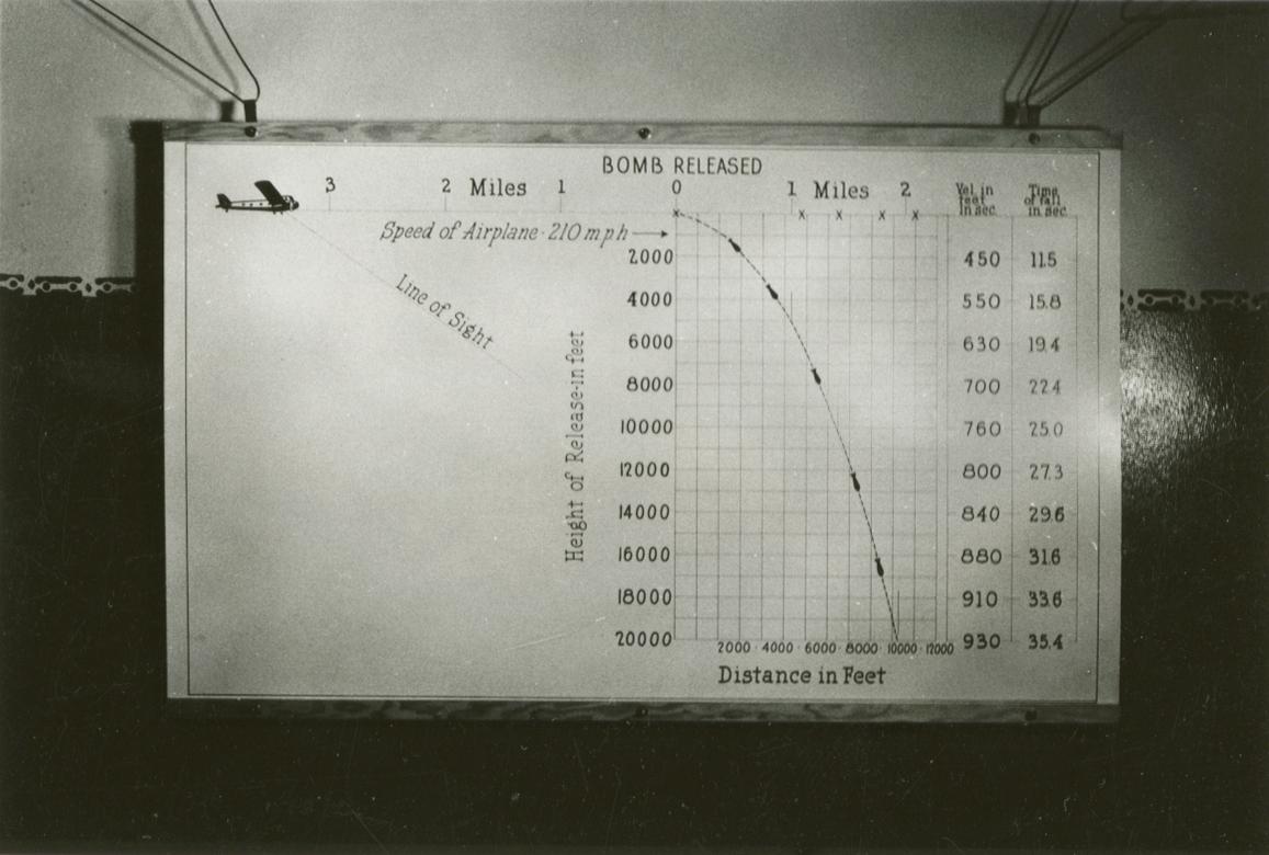 Bomb released" training chart - UWDC - UW-Madison Libraries