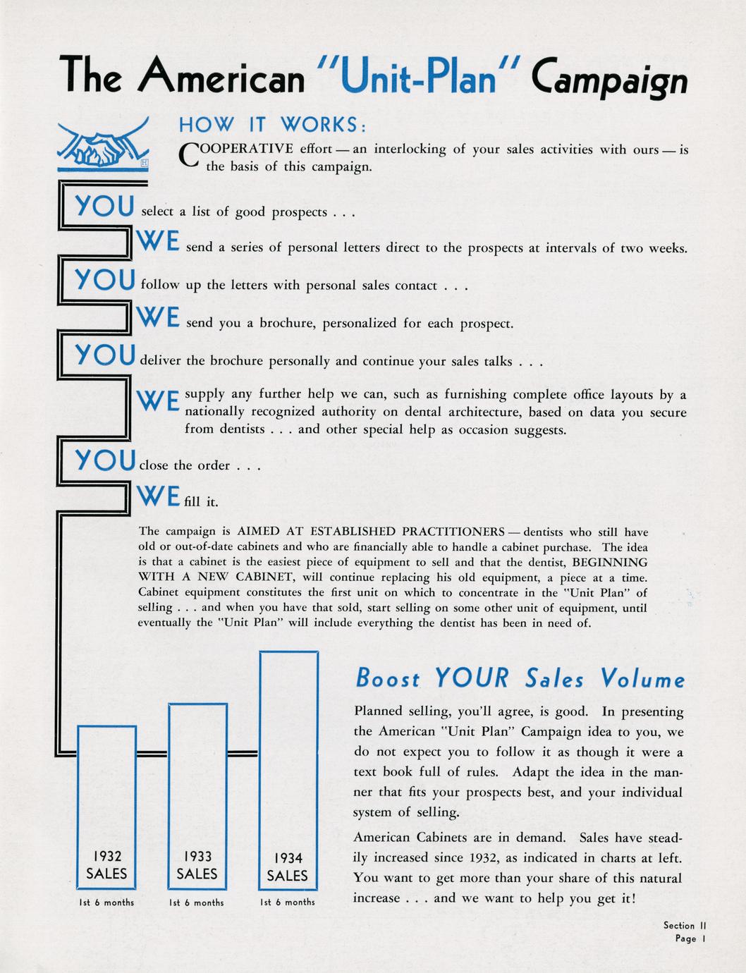 Sales manual for the American "unit-plan" campaign - Full view - UWDC ...