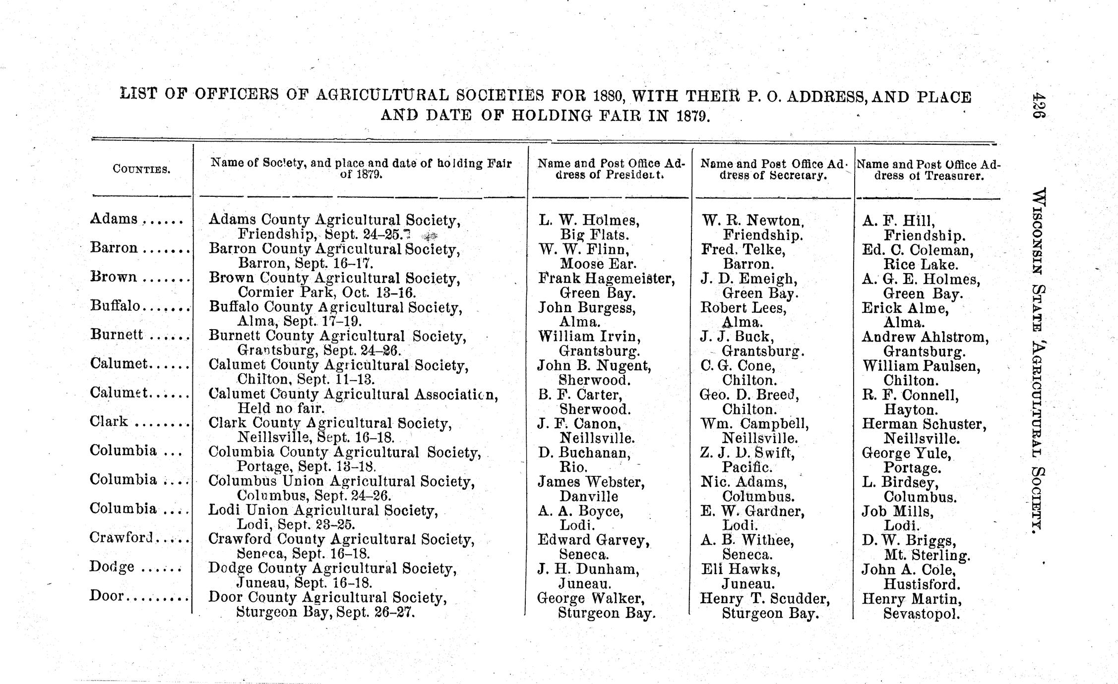 Transactions of the Wisconsin State Agricultural Society, including ...