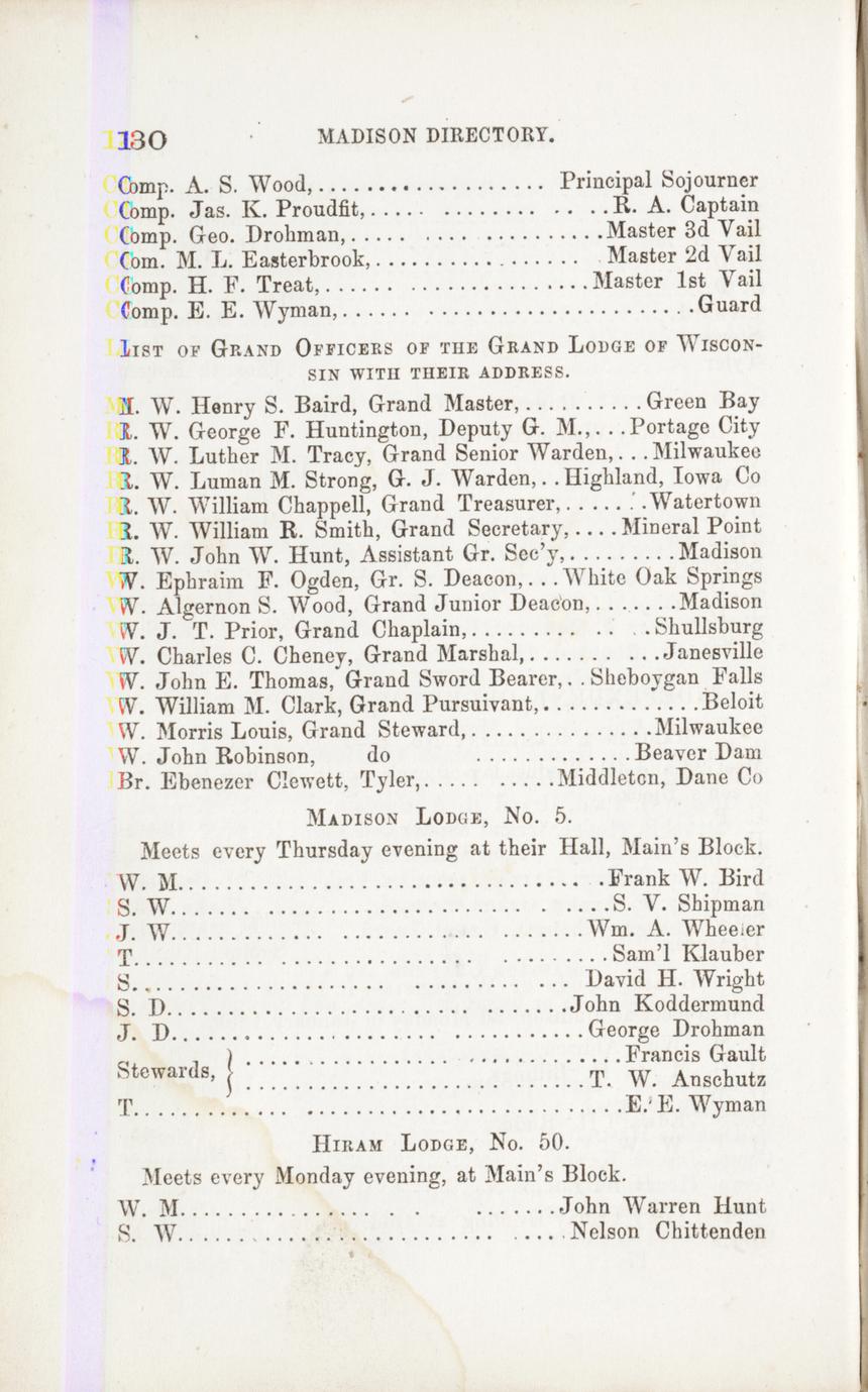 The Madison city directory, and business mirror, containing the names ...