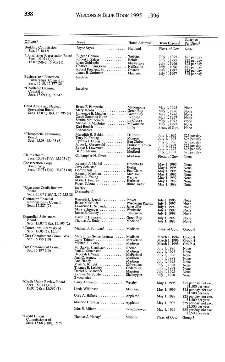 State of Wisconsin Blue Book 1995/1996 - Full view - UWDC - UW-Madison ...