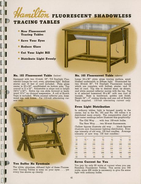 Hamilton catalog no. 12 Catalog No. 12 1941 - Full view - UWDC - UW ...