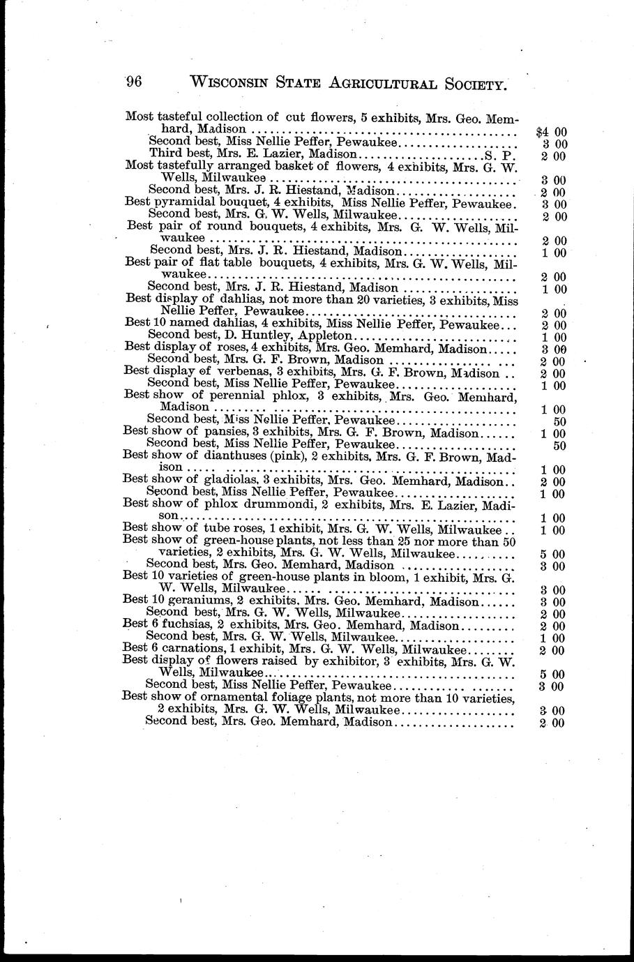 Transactions of the Wisconsin State Agricultural Society, including ...