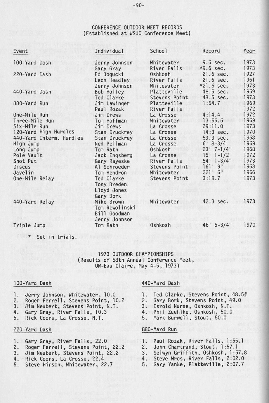 Wisconsin State University Conference: records book 1973-74 7th Edition ...