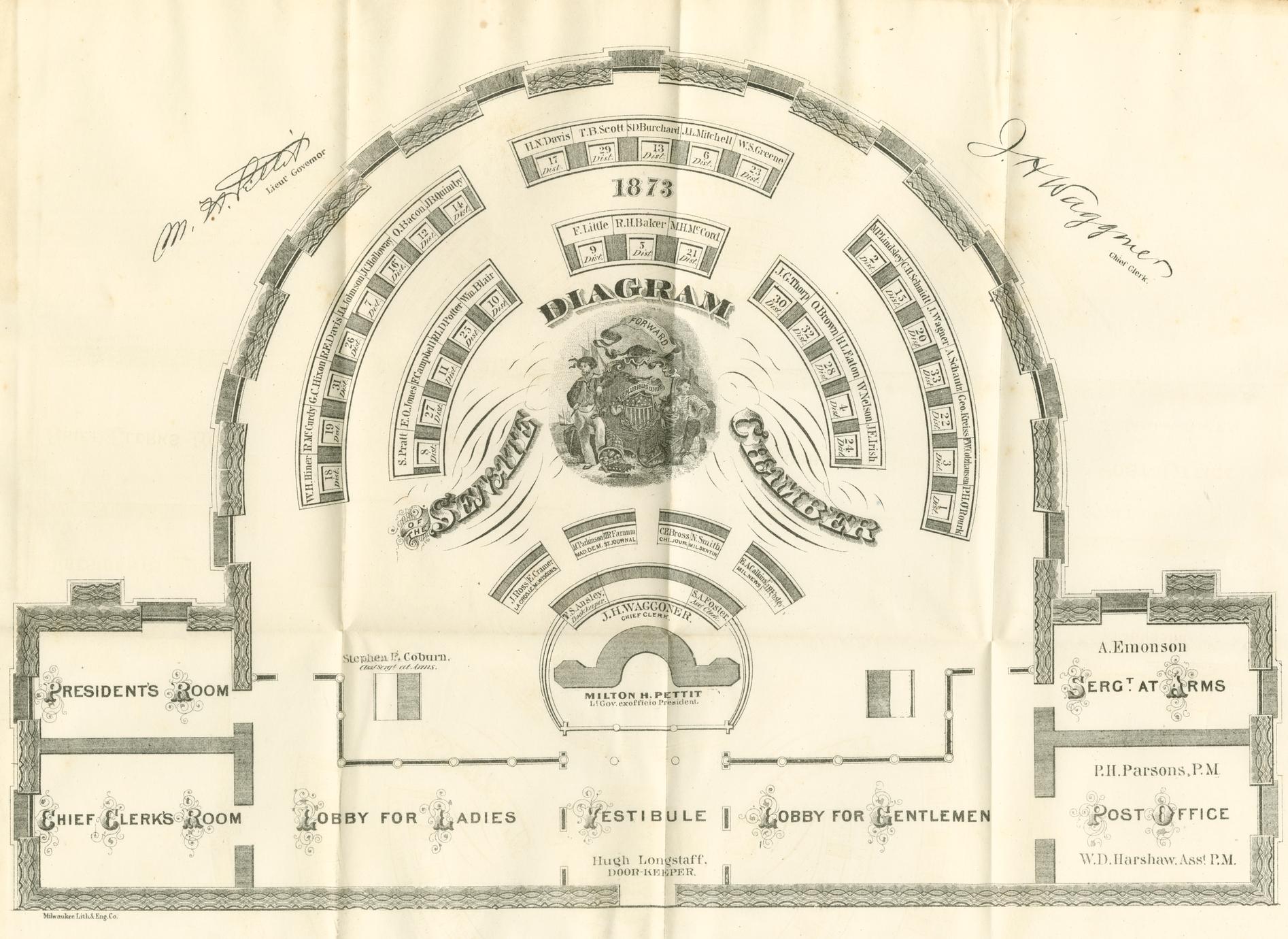 The legislative manual of the state of Wisconsin: comprising the ...