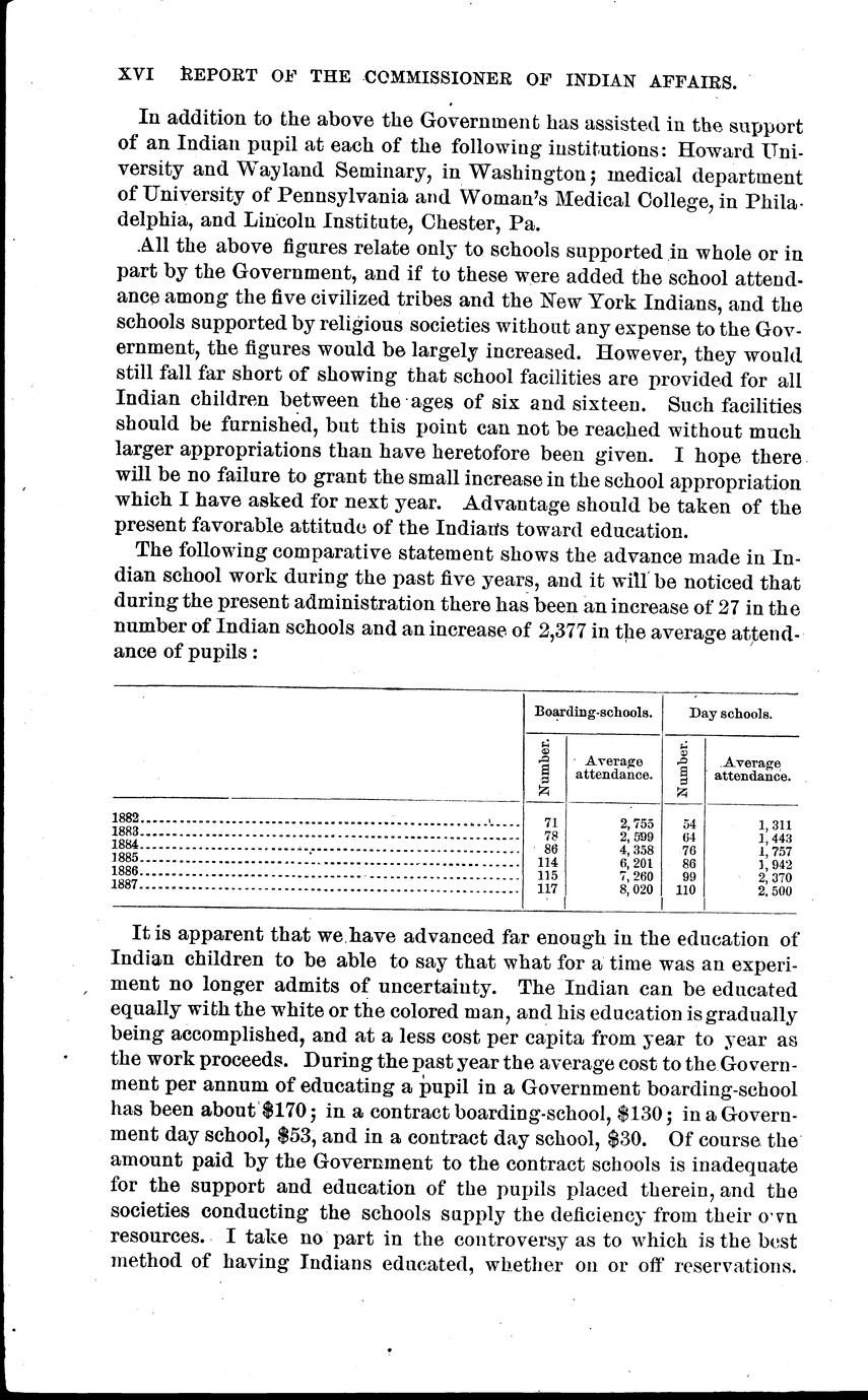 Annual report of the Commissioner of Indian Affairs, for the year 1887 ...