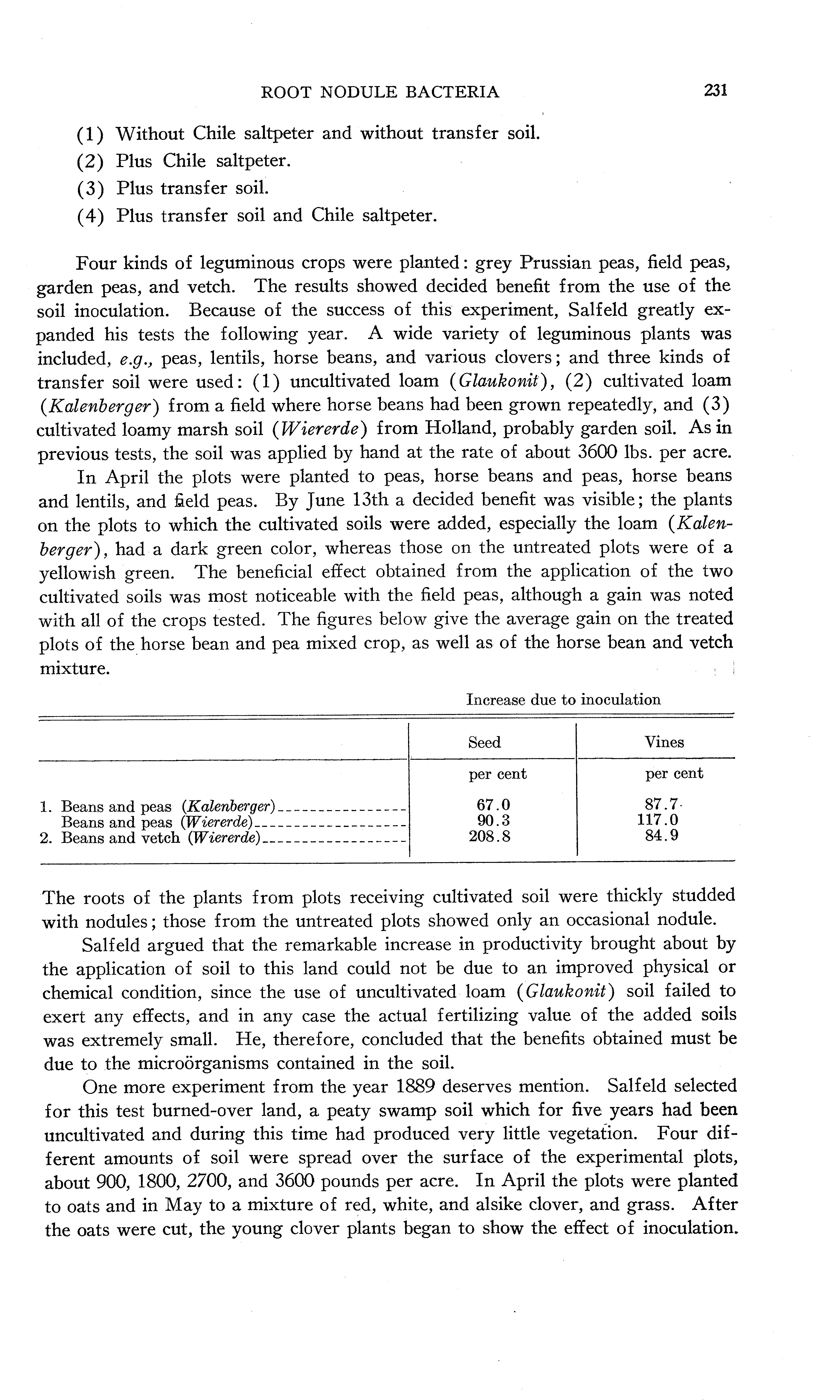 Root nodule bacteria and leguminous plants - Full view - UWDC - UW ...