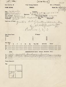 ‎Ecology and Natural Resources Collection - Collection - UWDC - UW ...