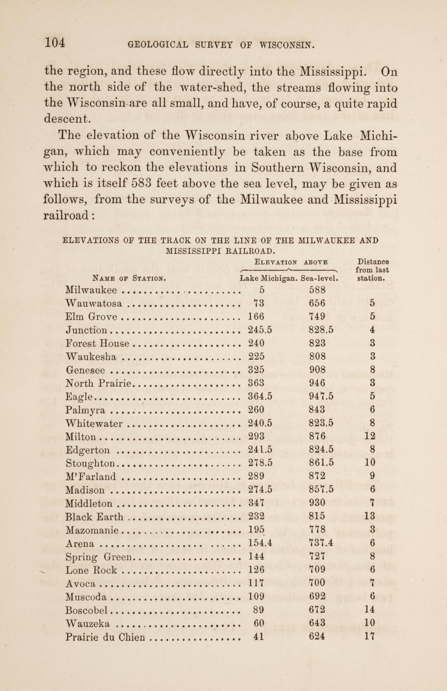 Report on the geological survey of Wisconsin - Full view - UWDC - UW ...