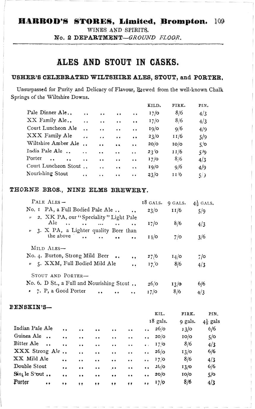Victorian shopping : Harrod's catalogue 1895 - Full view - UWDC - UW ...