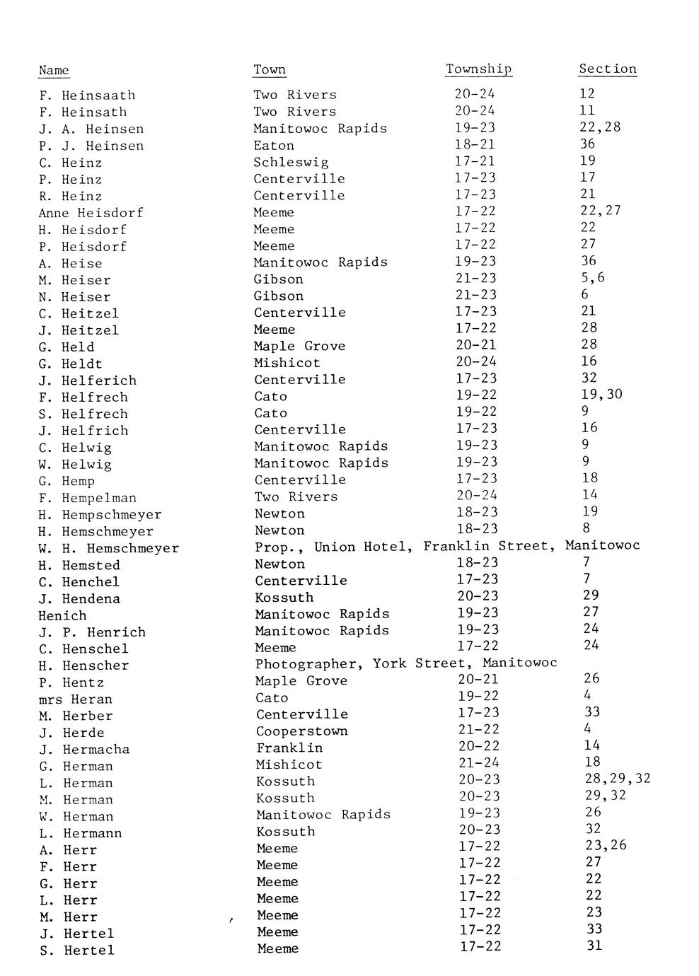 Manitowoc County 1872 plat map index : an index of the names on E. M ...