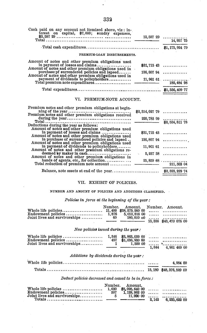 Governor's message and accompanying documents Volume I 1872 - Full view ...