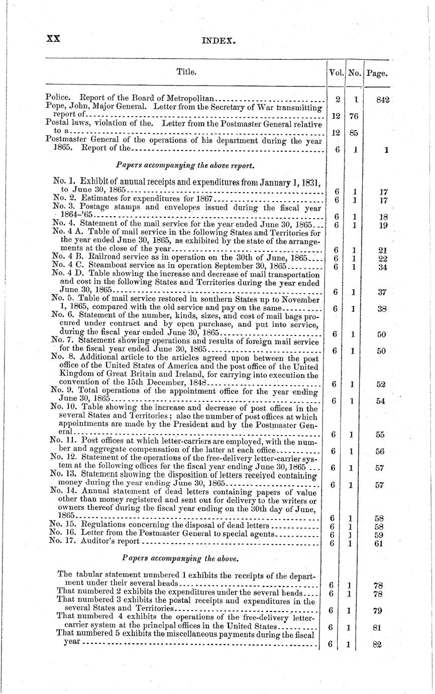 Executive documents printed by order of the House of Representatives ...
