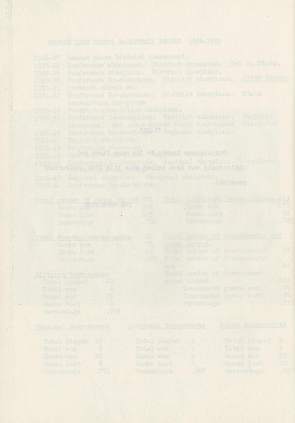 25 years of basketball at Neenah High School under Ole Jorgensen, 1926-1951 - Full view - UWDC ...