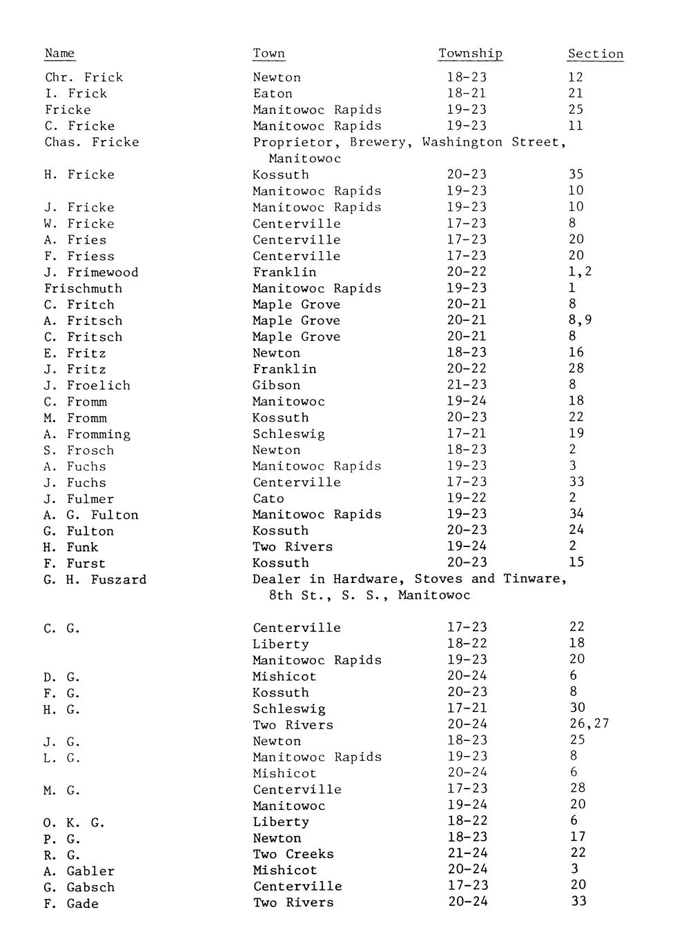 Manitowoc County 1872 plat map index : an index of the names on E. M ...