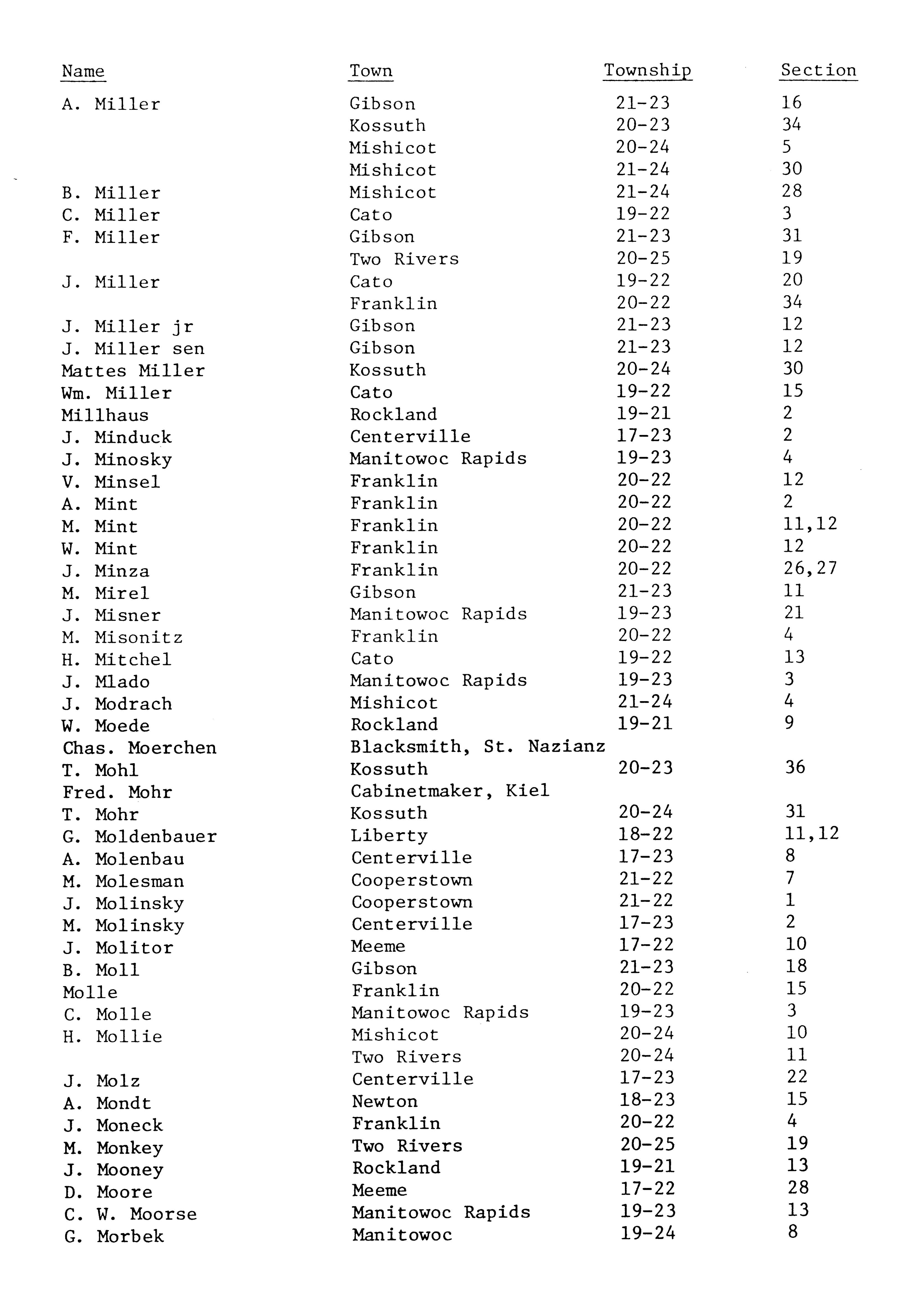 Manitowoc County 1872 plat map index : an index of the names on E. M ...