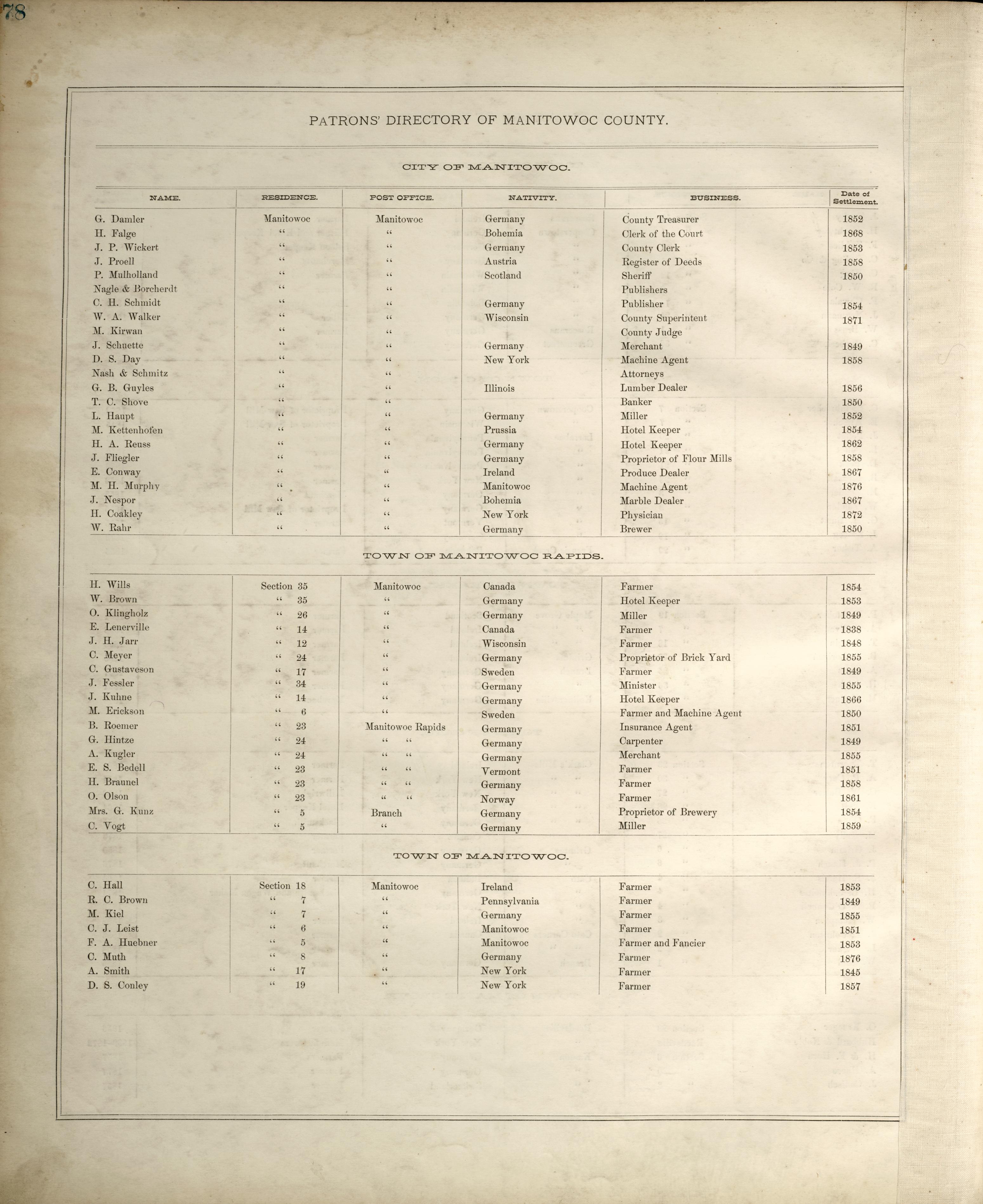 An illustrated historical atlas of Manitowoc County, Wisconsin - Full ...