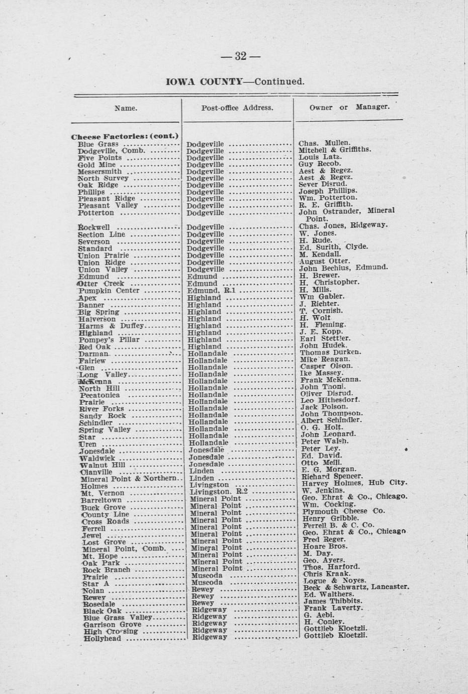 Wisconsin cheese factories, creameries and condenseries by counties ...