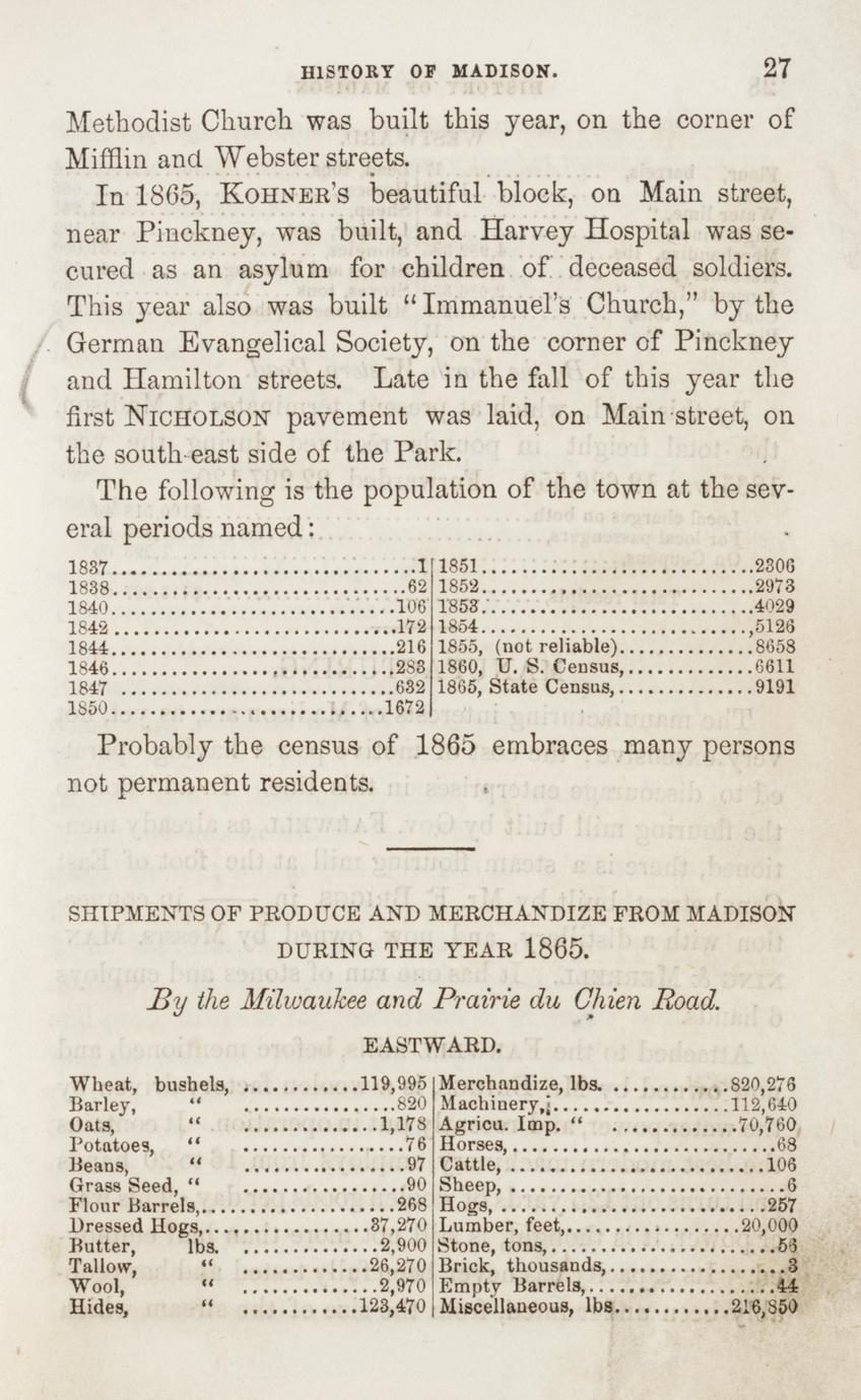 Madison city directory. A city and business directory for 1866 ...