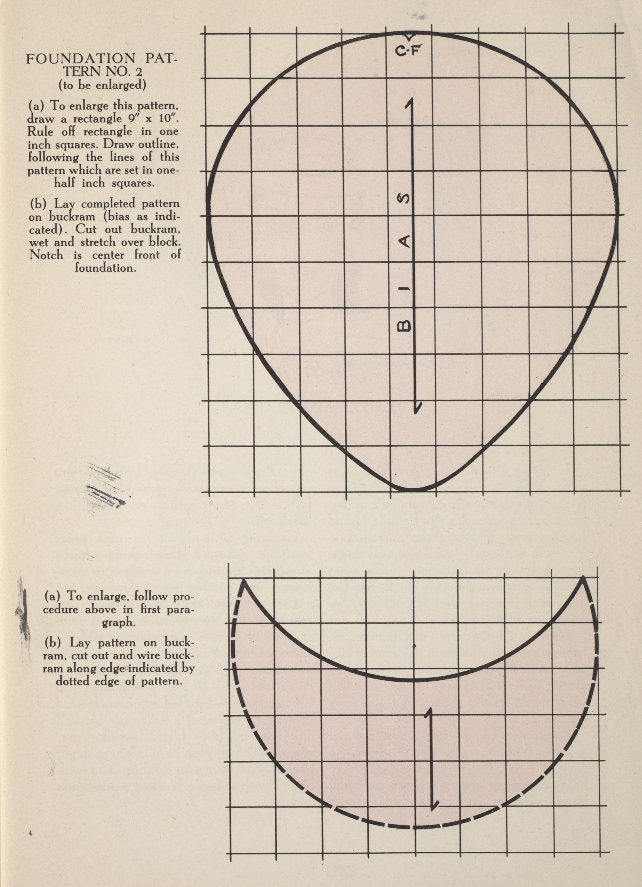 How to make and trim your own hats - Full view - UWDC - UW-Madison ...